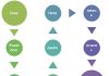 Australian social classes - Hierarchystructure.com