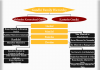 Japanese Family Hierarchy | The Japanese Family System