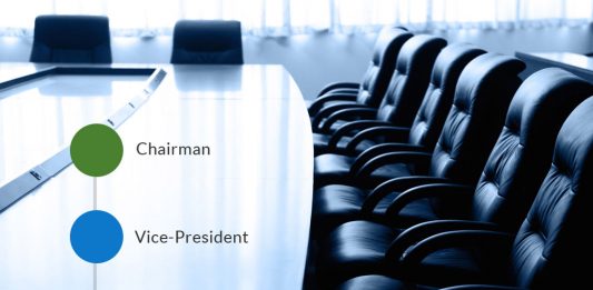 Business Hierarchy | Business structures, titles and promotions Business Hierarchy | Business structures, titles and promotions