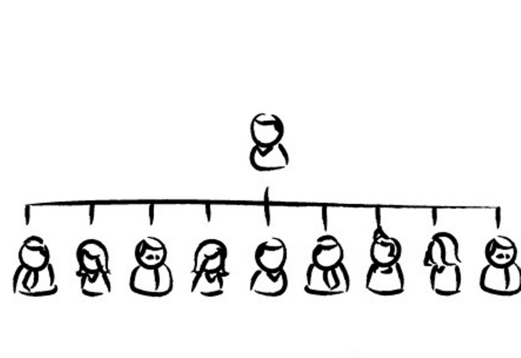 Company Hierarchy DGM AGM | Hierarchy structure.com Company Hierarchy DGM AGM | Hierarchy structure.com